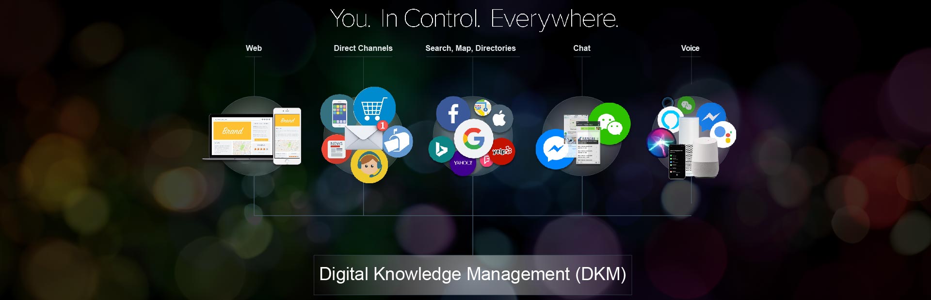 Digital Knowledge Management | Big Hit Creative Group